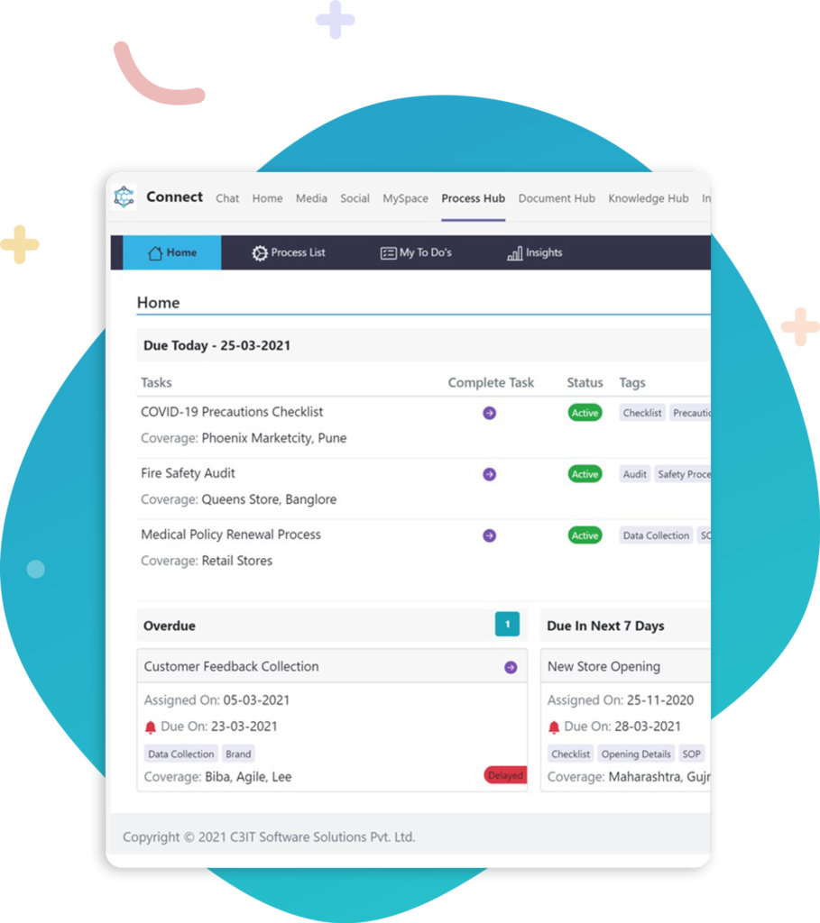 Connected workforce platform for frontline productivity